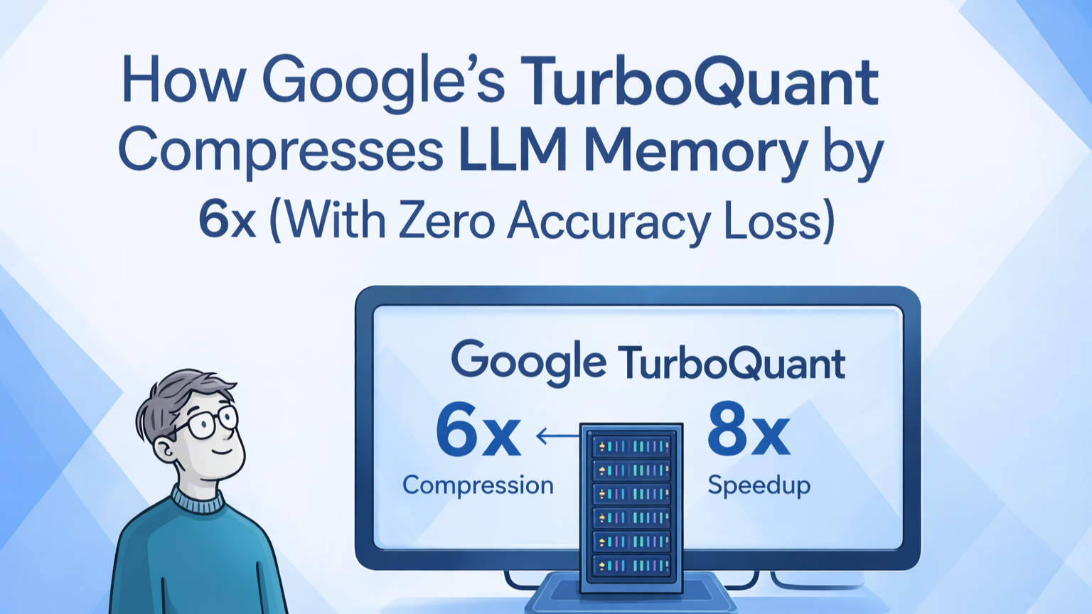 How Google's TurboQuant Compresses LLM Memory by 6x (With Zero Accuracy ...